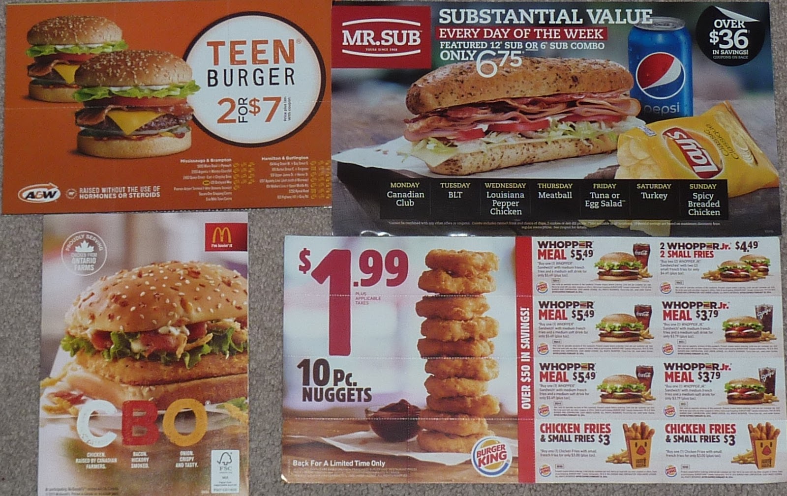 Power Marketing Blog: Fast Food Flyer Distribution
