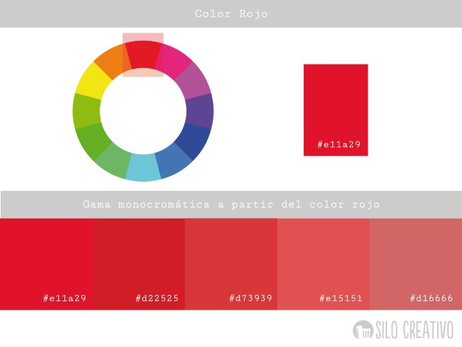 EVYP: Teoria del Color - Armonia del color - Combinaciones segun ...