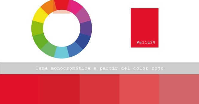 EVYP: Teoria del Color - Armonia del color - Combinaciones segun ...
