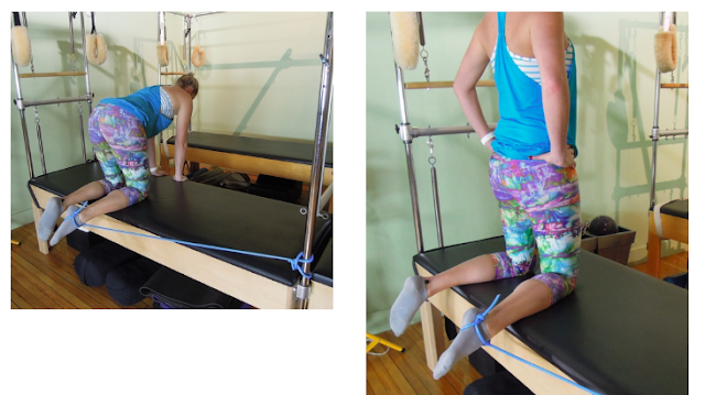 Turning down TFL | Modern Manual Therapy Blog - Manual Therapy, Videos ...