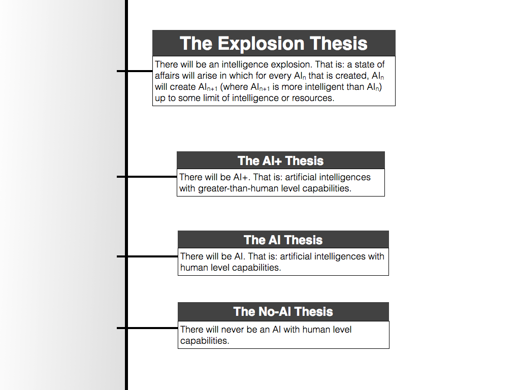 Good thesis statement great depression - unemploymentbenefits.web.fc2.com