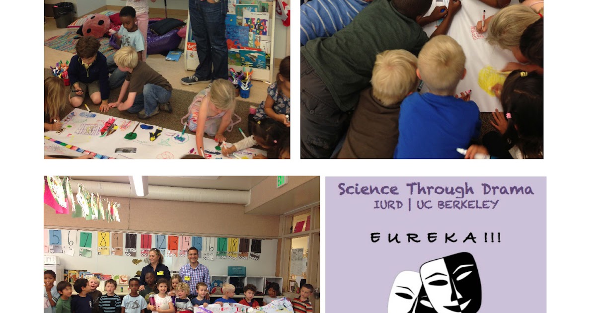 Science through Drama