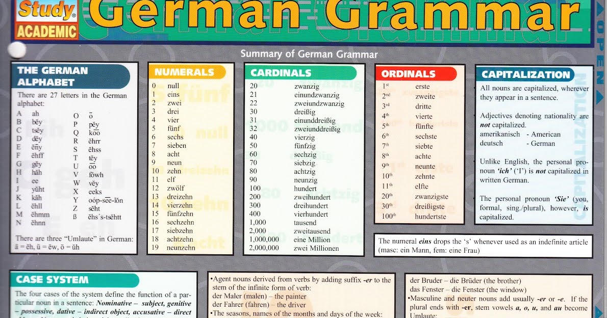 German Language Books: German Grammar Quickstudy
