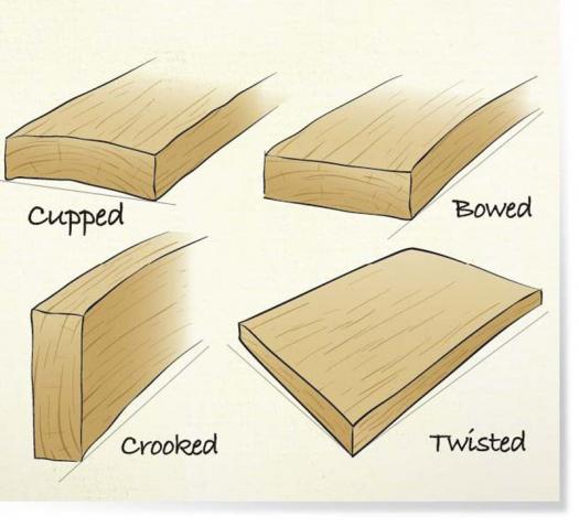 Creative Revision: Product Design: INTRODUCTION TO WOOD