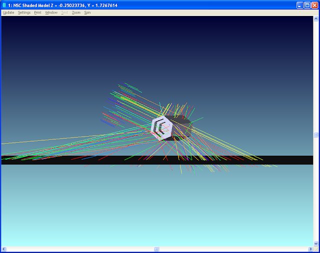 opticsaround: la simulation des halos - halo simulation