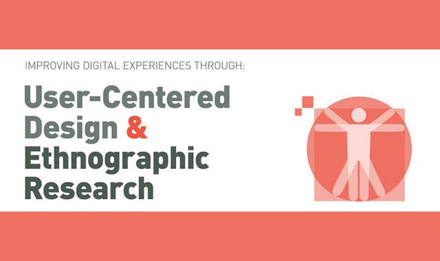 User-Centered Design and Ethnographic Research #infographic - Visualistan