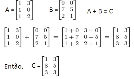 Mathematikos: Matrizes