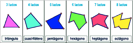 Geometria Plana: Polígonos
