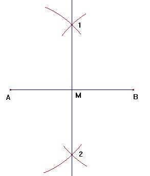 TECNOLOGIA: perpendicolare ad un segmento