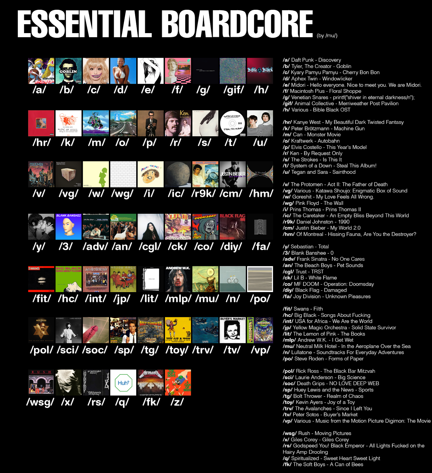 /mu/core: January 2013