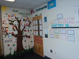 Second Grade in LAK Airways: Poetry Cafe