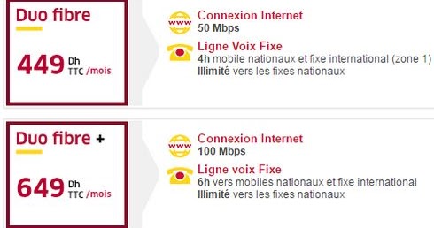 Déploiement de l'offre internet via la fibre optique d'Orange Maroc ...