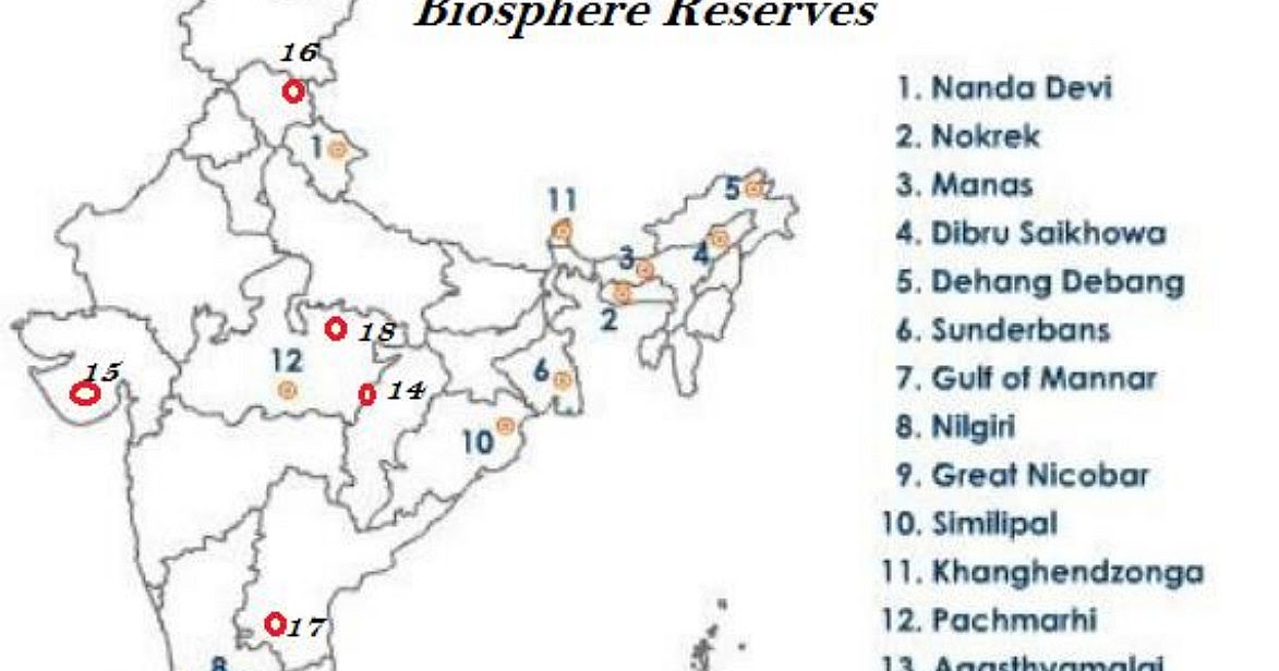 INDIA-BIOSPHERE RESERVES