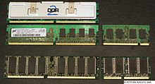 All About IT: What is RAM and the difference between RAM, Virtual ...