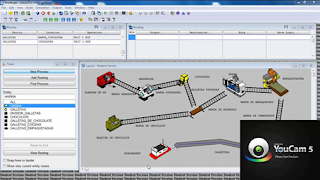 SIMULACIÓN: PROGRAMAS DE CÓMPUTO PARA SIMULAR PROCESOS PRODUCTIVOS