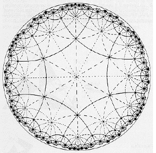 Mathematicians: Nikolai Lobachevsky