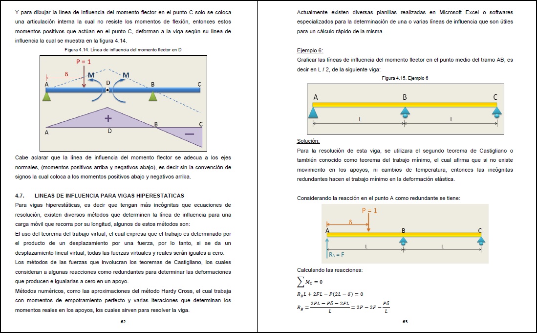 Análisis y Diseño de Superestructura de Puentes de Hormigón Armado ...