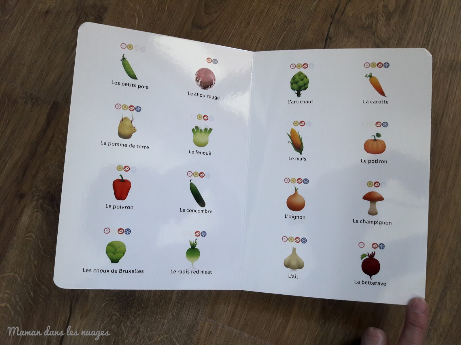 Maman dans les nuages: Hmmm les bons légumes ! {sélection de livres ...