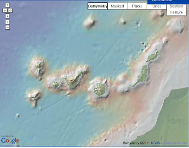 Crea y aprende con Laura: MAPA TOPOGRÁFICO DEL FONDO MARINO