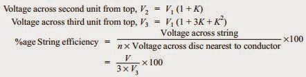 Potential distribution over a string of suspension insulators