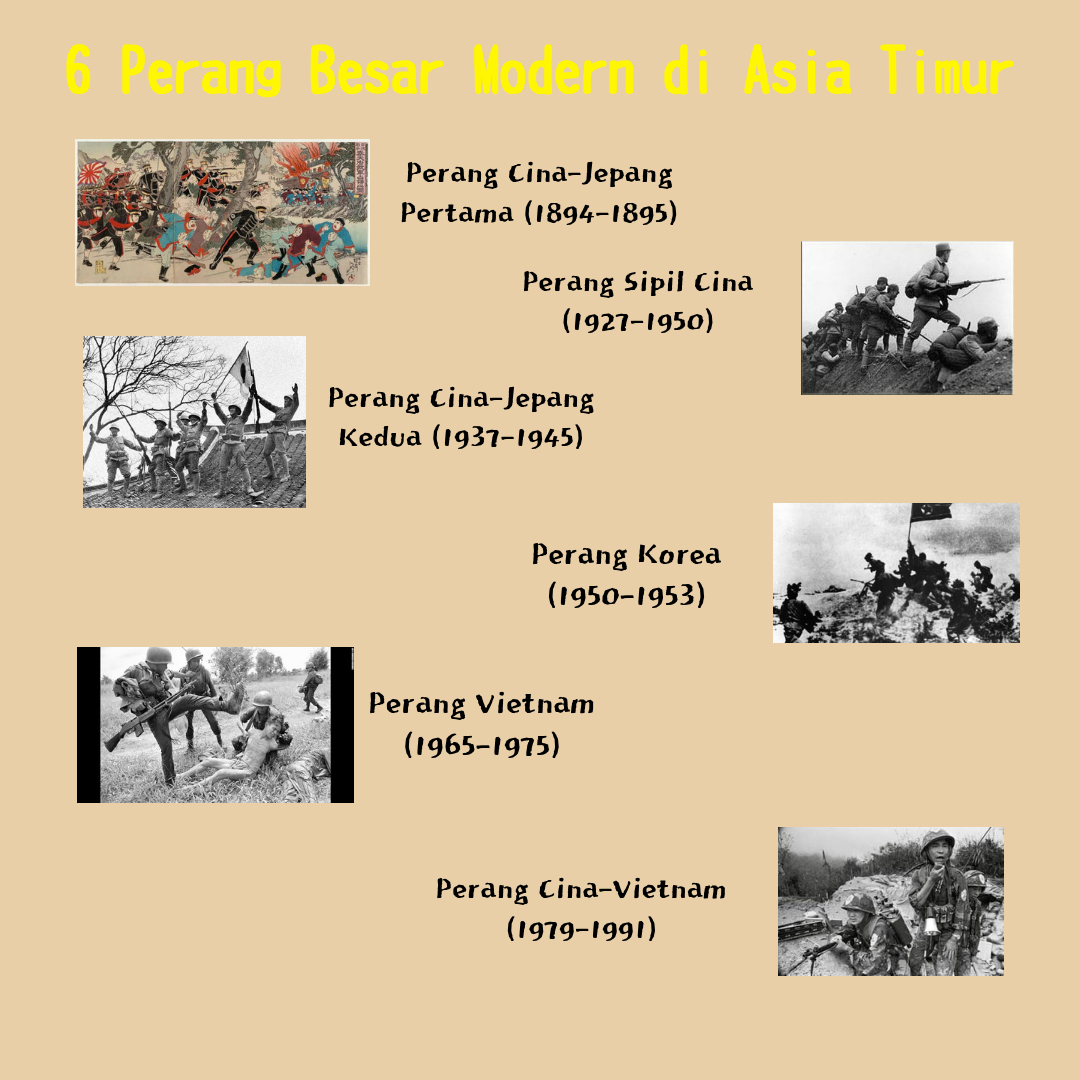 6 Perang Besar Modern di Asia Timur | Jagurdermuluk