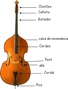 Juanjo Garrigues: de gener 2017