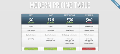 150 Free Photoshop PSD Files | Design Inspiration | PSD Collector