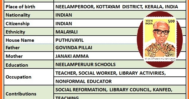P. N. PANICKER: BIOGRAPHY