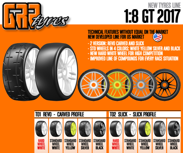 POWERSに1/8GT用GRPタイヤ再入荷|ラジコンもんちぃ - オフロード/オンロード/ドリフト ラジコンニュース