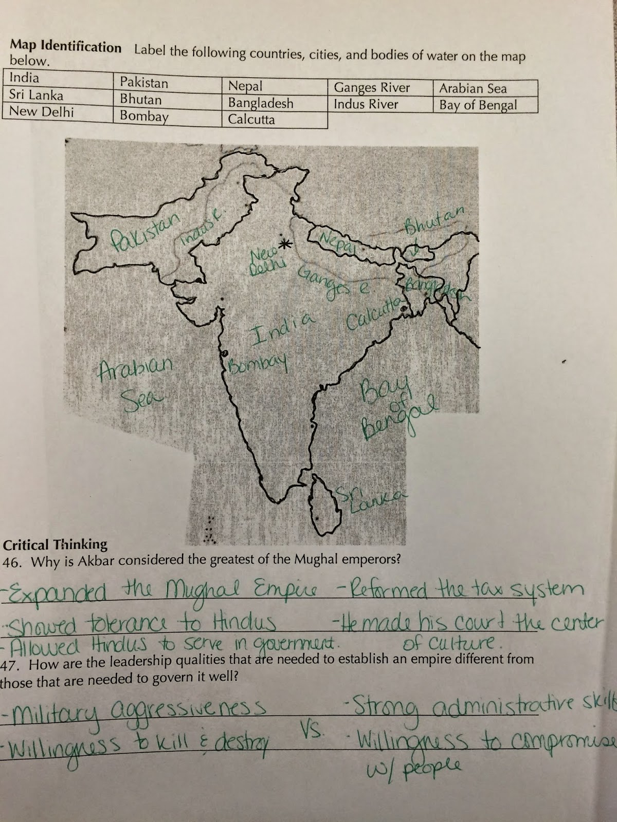 Gateway Dream Team : Social Studies Review Packets - 7th & 8th Grade