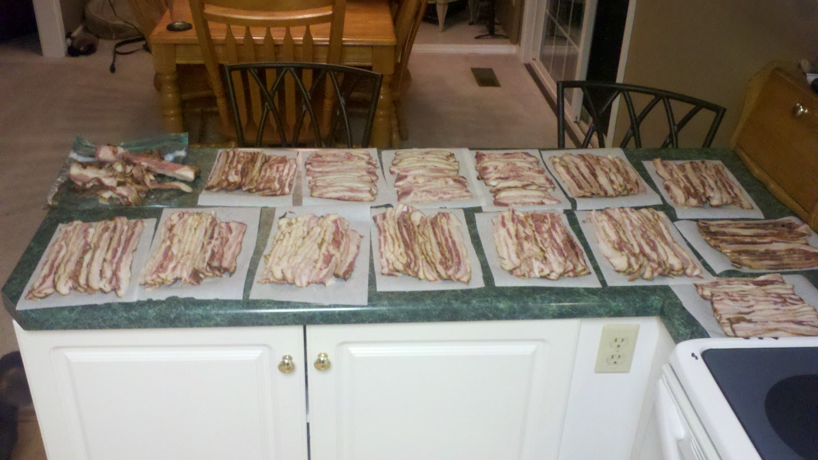 Our TN Adventure: Homemade Bacon = Yummy!!