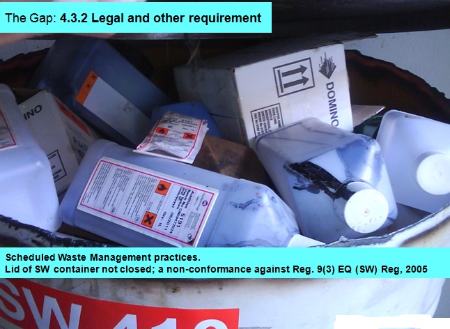 Sekitar Synergy Sdn Bhd: SW List & Law