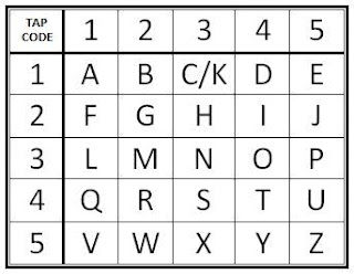 Jazzylj: Tap code - รหัสเคาะ