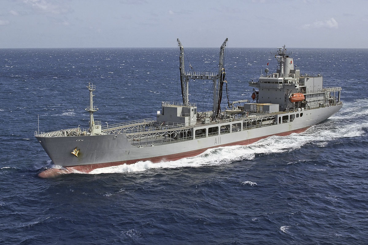 Bulldust over a Kiwi BBQ: The Auxiliary Fleet of the RNZN as at 2019