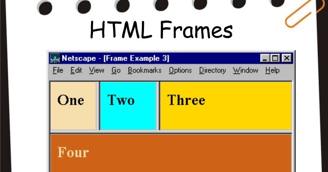 HTML Frames W3Schools Tutorialspoint Ammu Tutorials Online Web Tutorials html-frames-w3schools-tutorialspoint-ammu-tutorials-online-web-tutorials