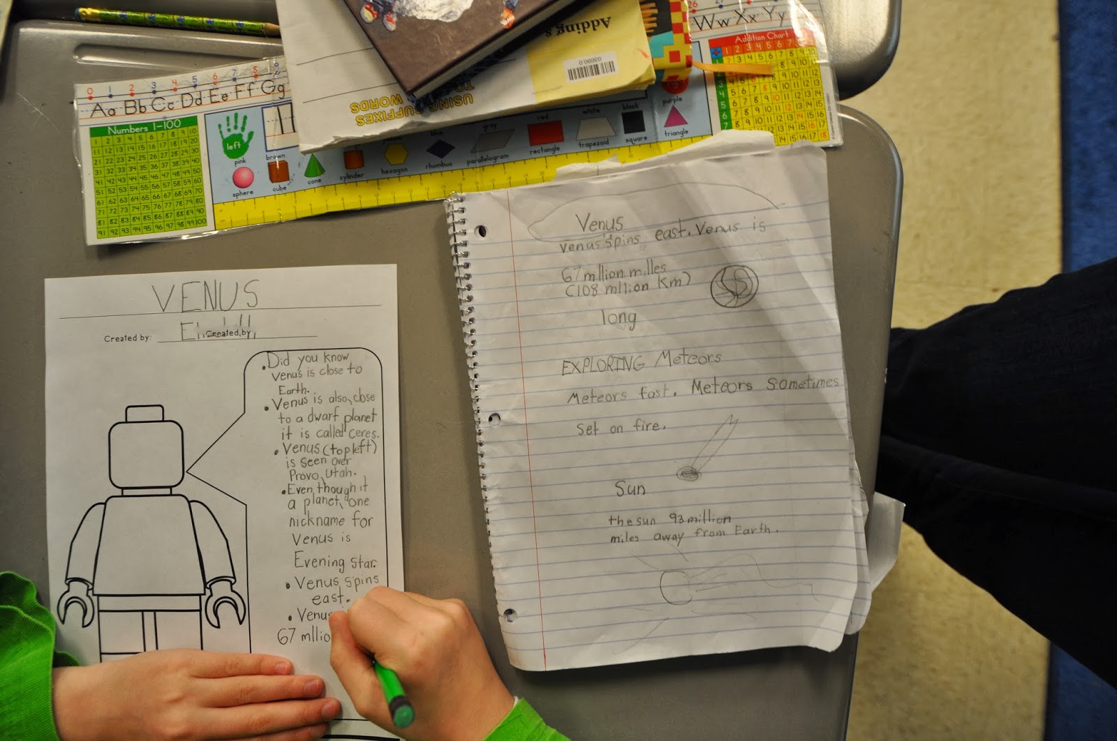 The Wanderlust Teacher: Lego Man in Space