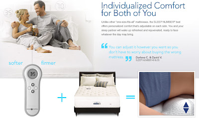 Walking with Big EZ: What's Your Sleep Number?