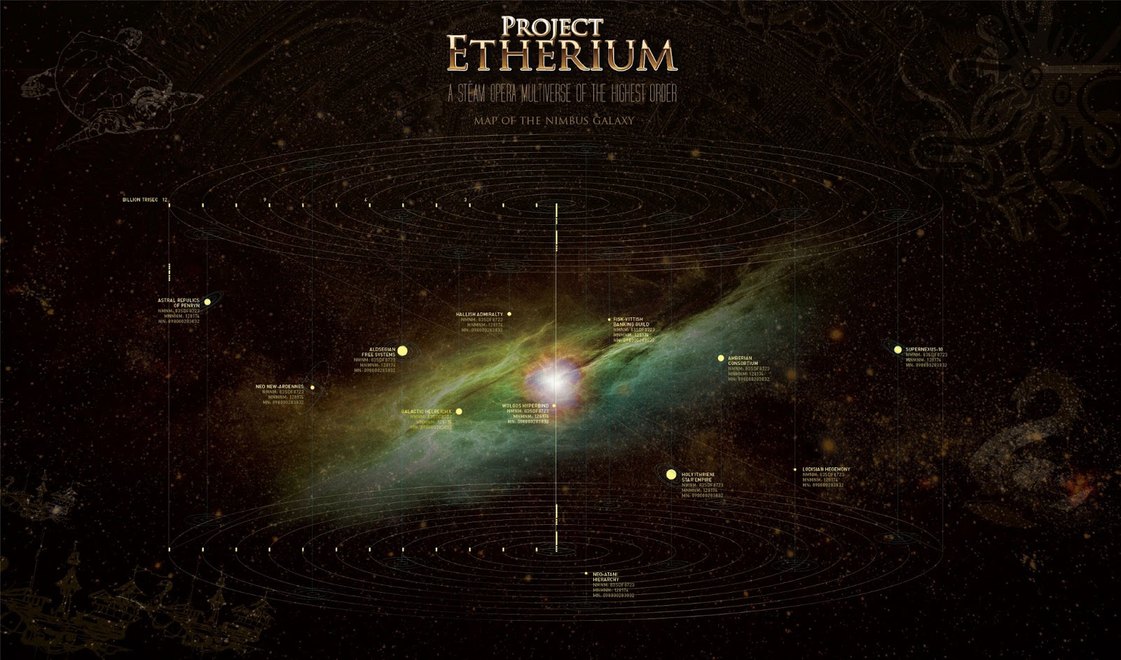 Project Etherium: Maps