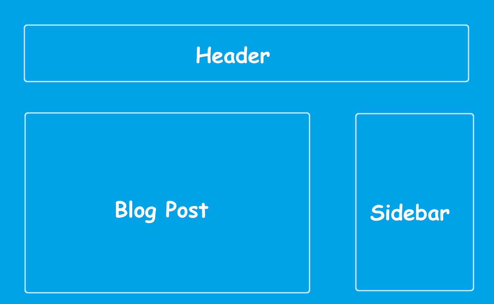 How To Divide Header In Two Parts In Blogger