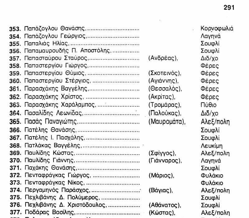 ΒΟΡΕΑΣmagazin: ΔΗΜΗΤΡΗΣ ΠΕΝΤΑΦΡΑΓΚΑΣ