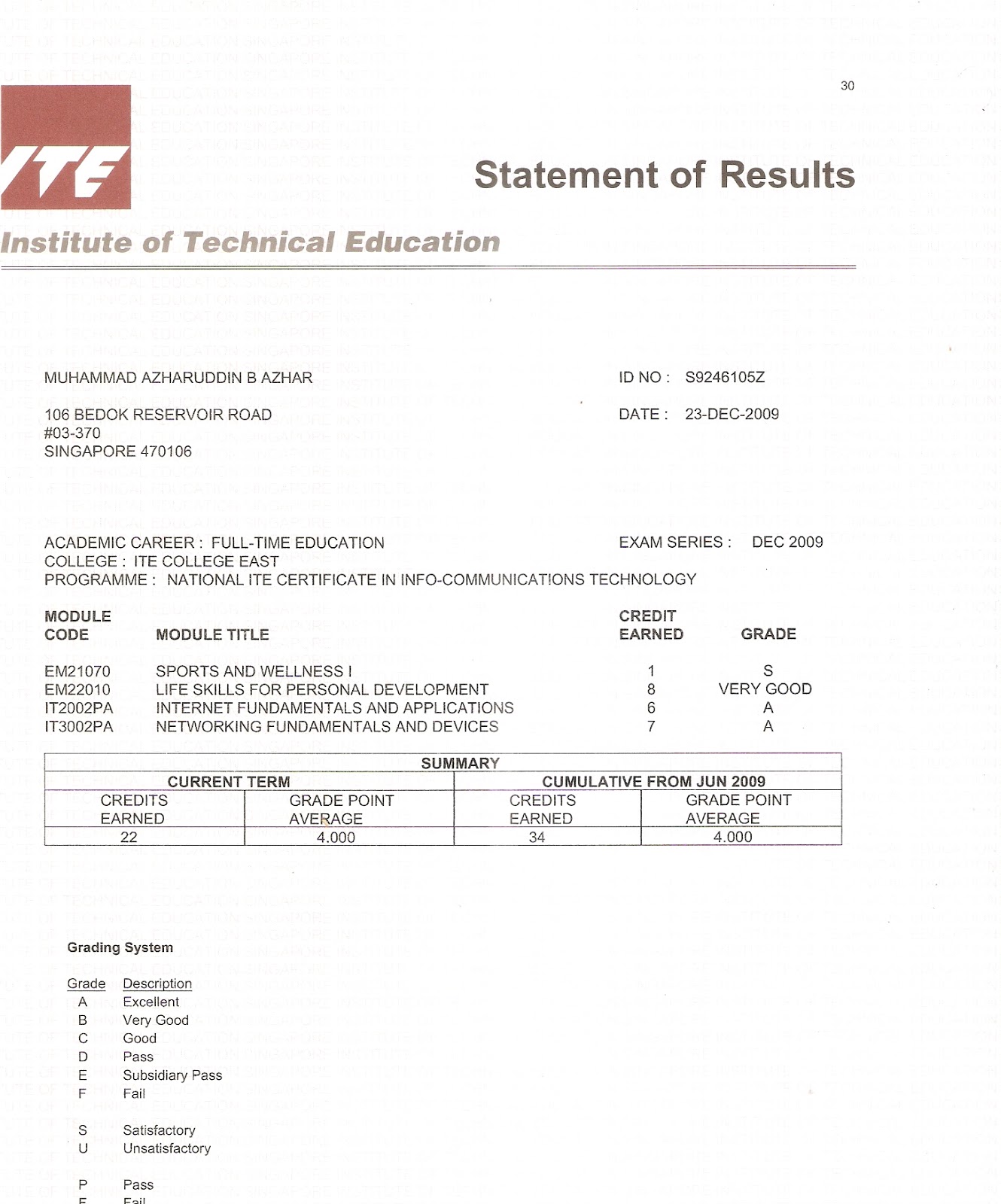 DinoCaspero Blog: My ITE Certificates