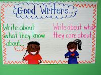 First Grade Fresh: Anchor Charts...