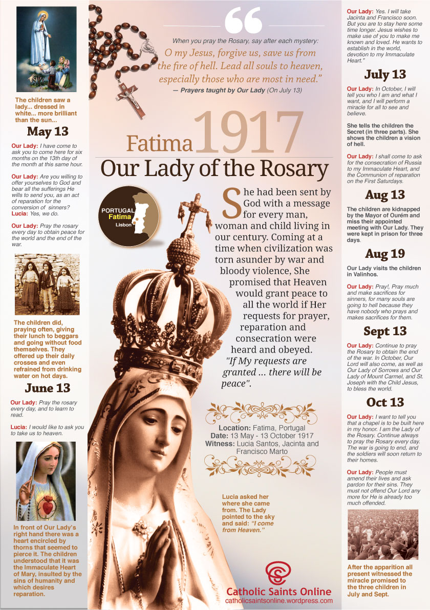 Our Lady of Fatima - Go to Mary