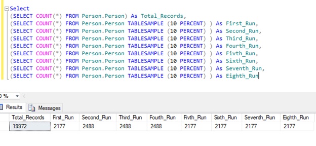 Microsoft Business Intelligence Retrieving Random Data From Sql Server Table