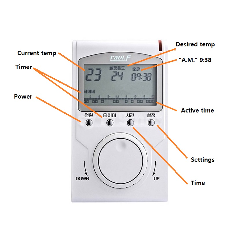 English guide to Korean ondol floor heating controls