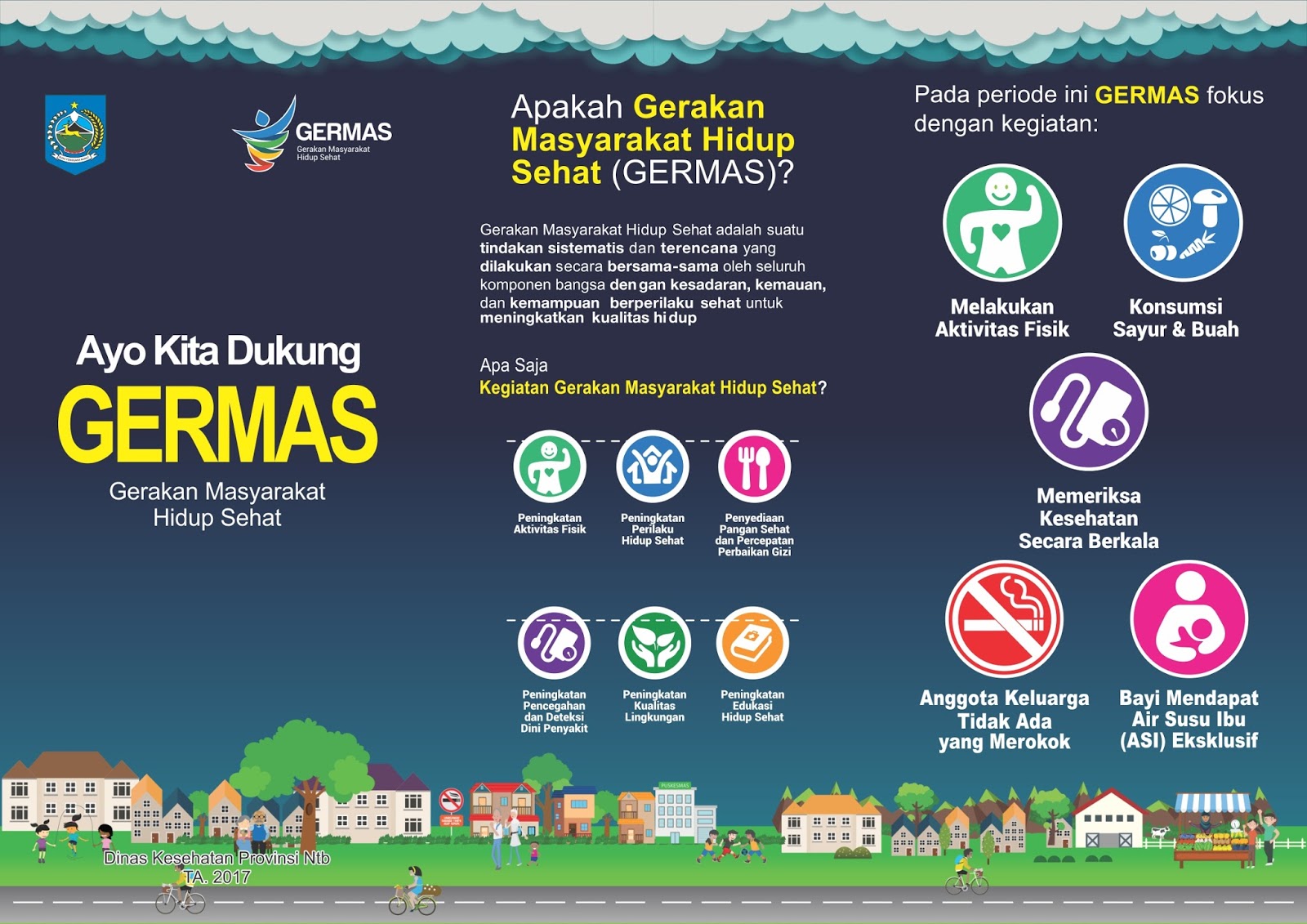 Alphacino K3: Gerakan Masyarakat Hidup sehat GERMAS