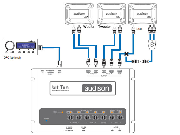 Audison Bit TenMaster Sound