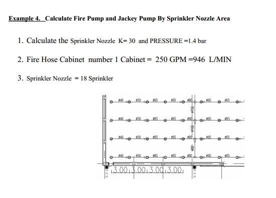 Engineer: Fire Pump Design Calculate (การคำนวณและการออกแบบหาขนาด ไฟร์ปั้ม)