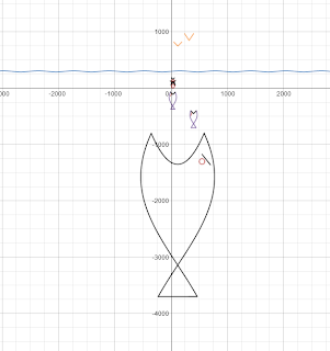 Computers and Technology: desmos.com