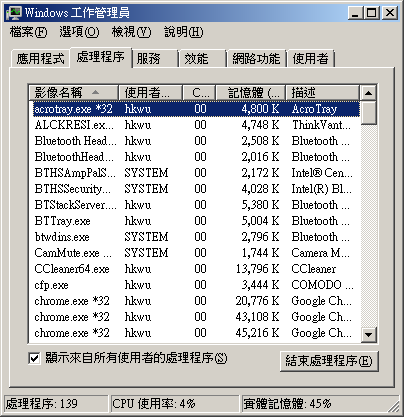 八月桂花香: 如何讓acrotray.exe停止在開機時啟動？